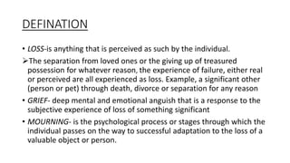 BEREVEMENT AND MENTAL HEALTH psychiatry f | PPTX