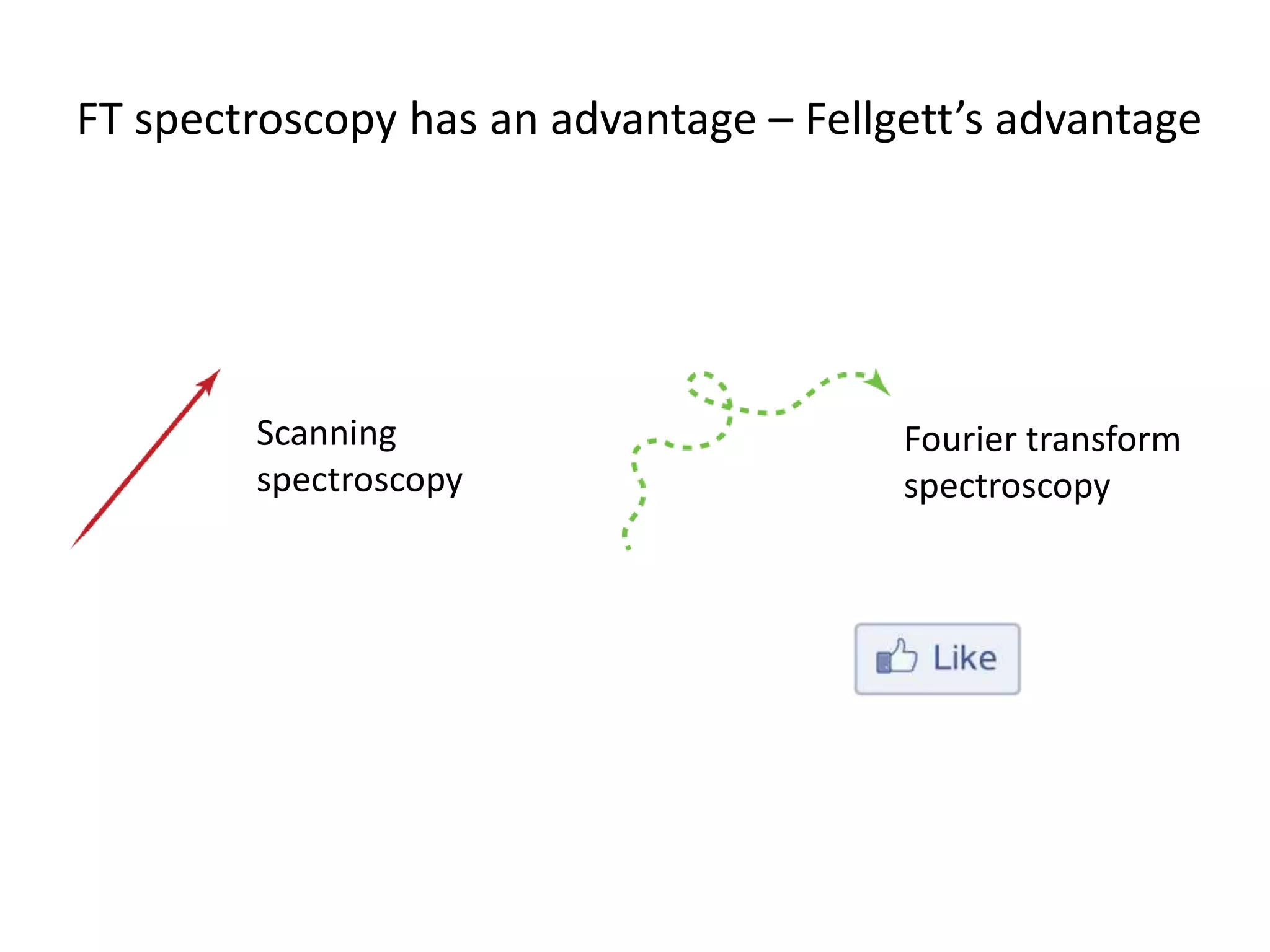 Fourier transform infrared spectroscopy | PPTX