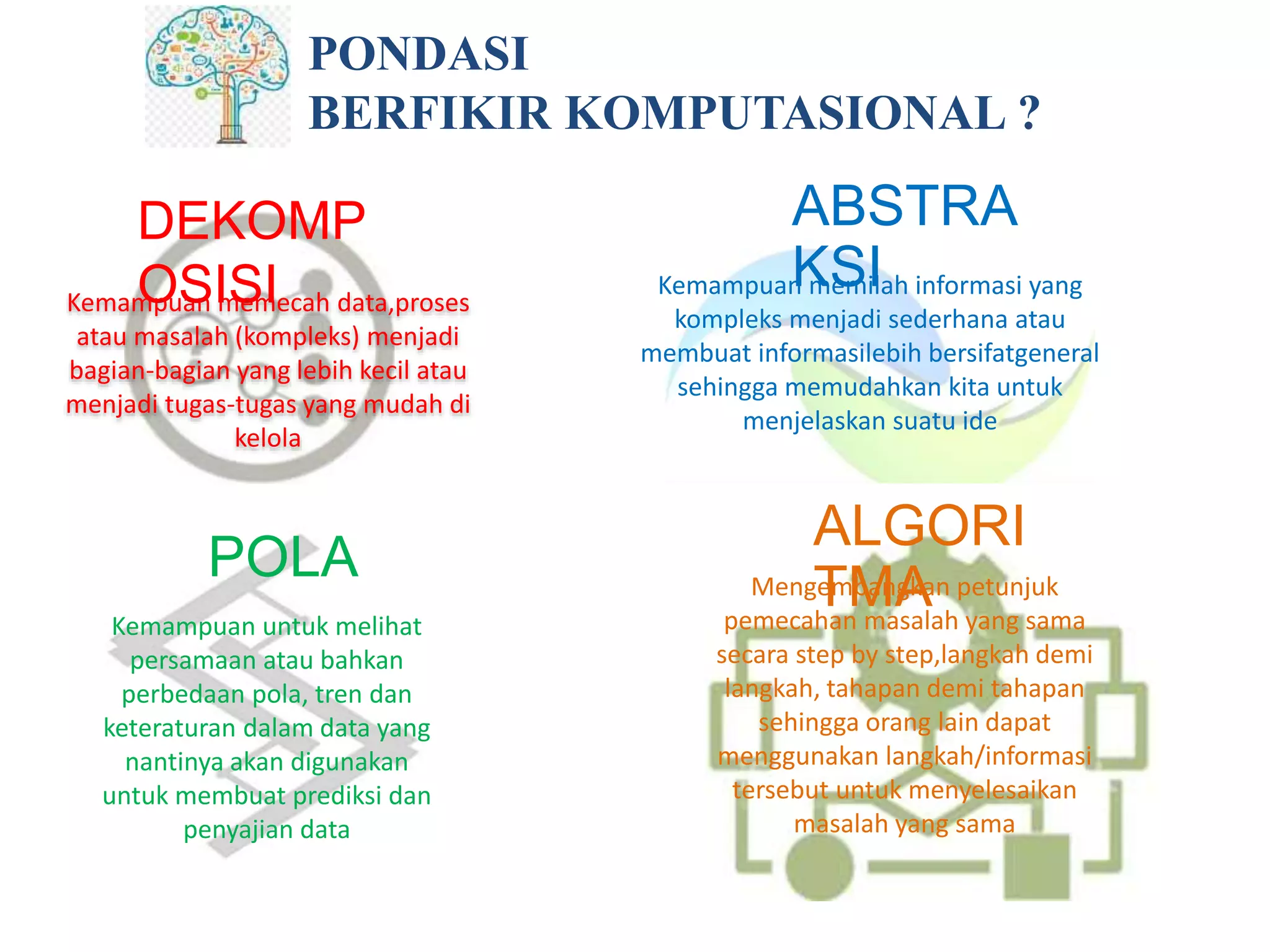 BERFIKIR KOMPUTASIONAL-1.pptx