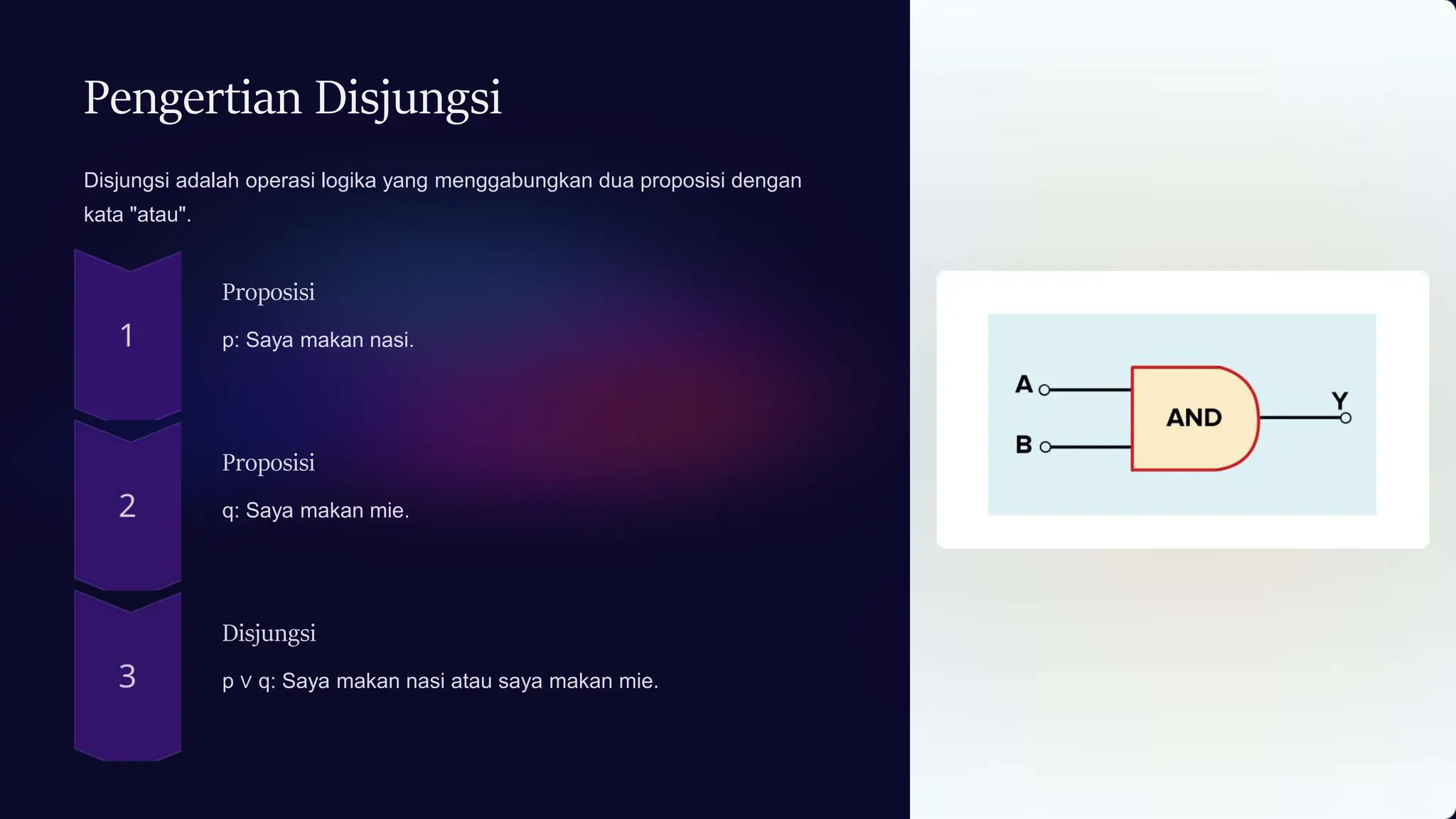Berfikir Komputerisasi smk sssssssssssss | PPT