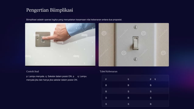 Berfikir Komputerisasi smk sssssssssssss | PPT