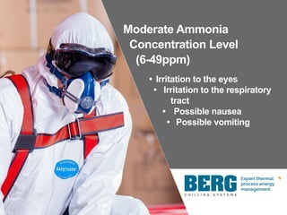3 Steps to Ammonia Emergency Preparedness | PDF
