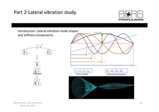 Shaft Alignment and Whirling Vibration | PPT