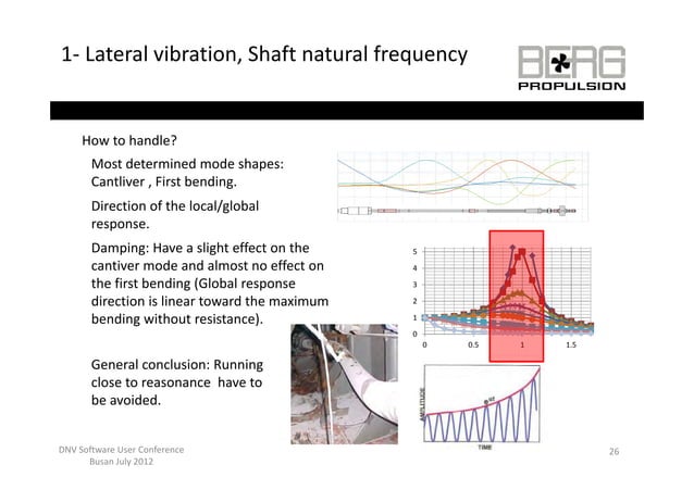 Shaft Alignment and Whirling Vibration | PPT