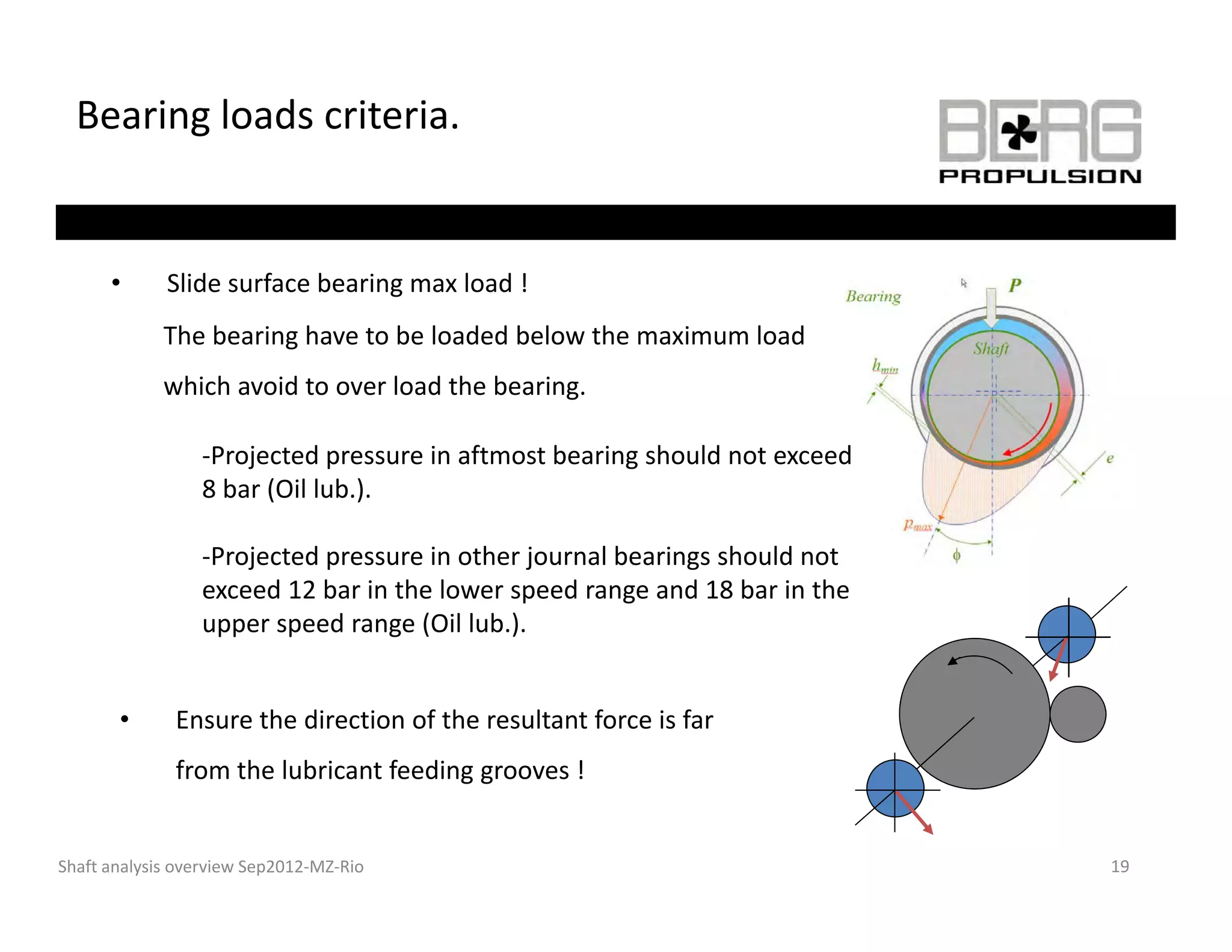Shaft Lateral Analysis Overview | PDF