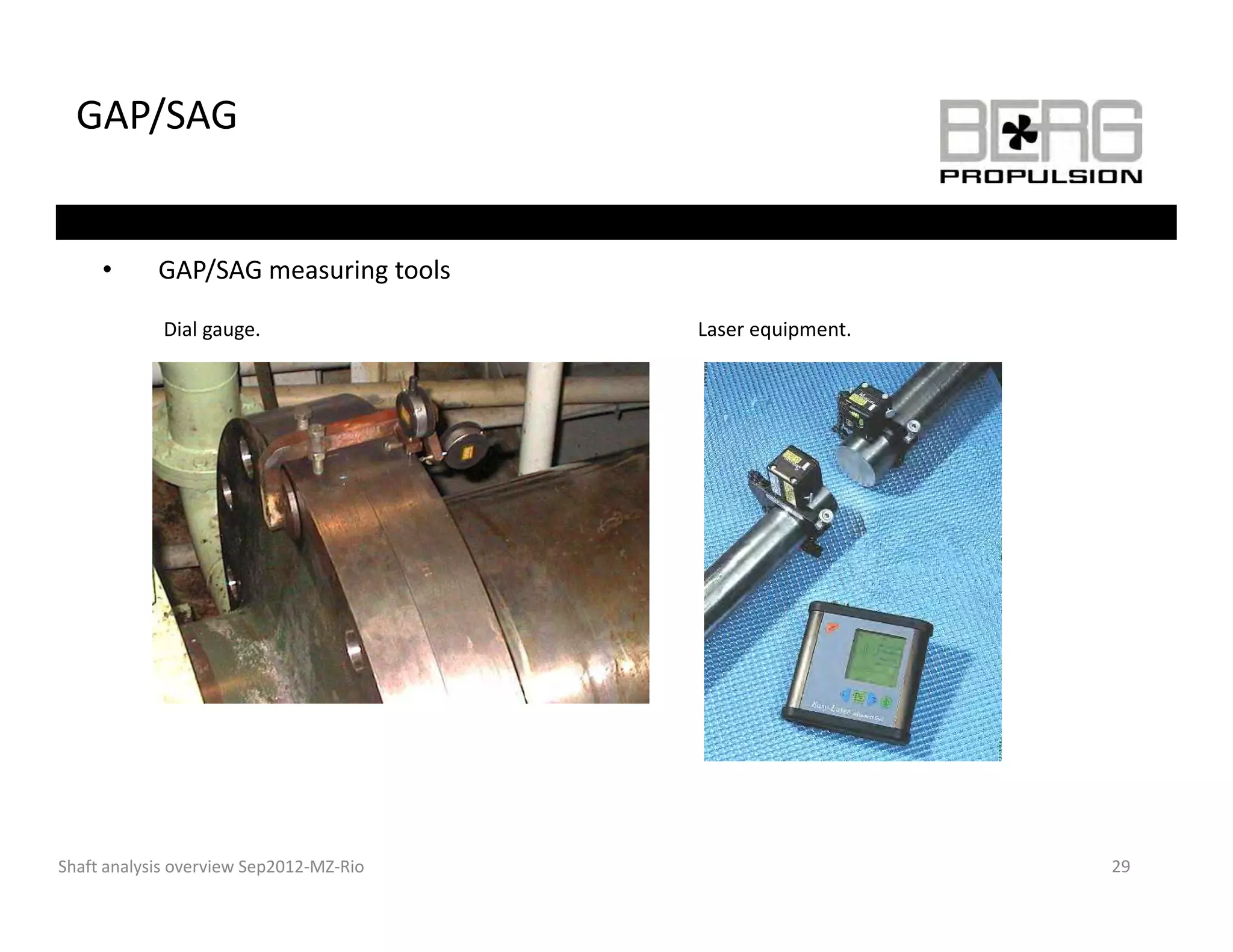 Shaft Lateral Analysis Overview | PDF