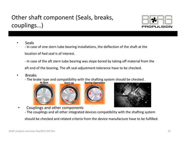 Shaft Lateral Analysis Overview | PPT