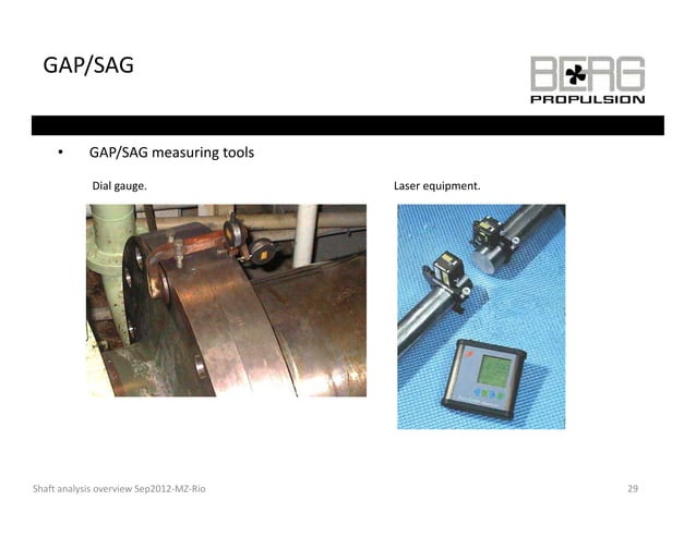 Shaft Lateral Analysis Overview | PPT
