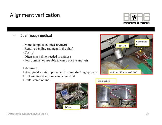 Shaft Lateral Analysis Overview | PPT
