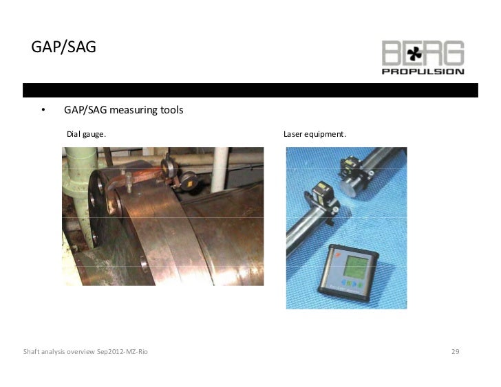 Shaft Lateral Analysis Overview