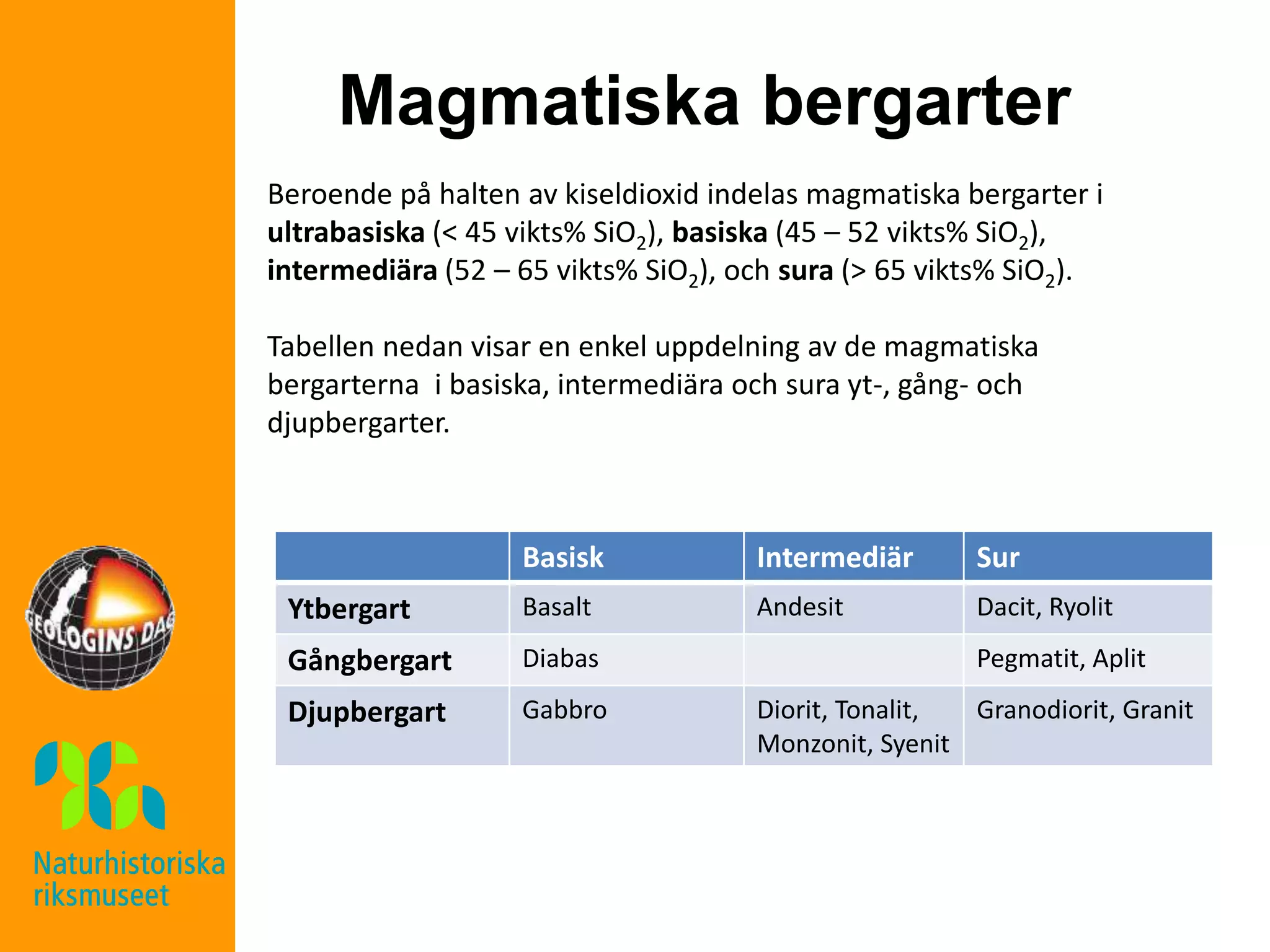 Bergarter och Bergartscykeln (Geografi lektionsmaterial) | PPTX