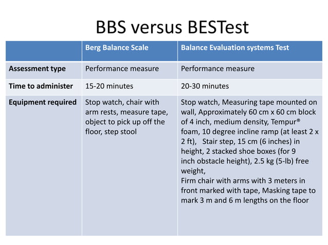 Berg balance scale versus balance evaluation systems test | PPT