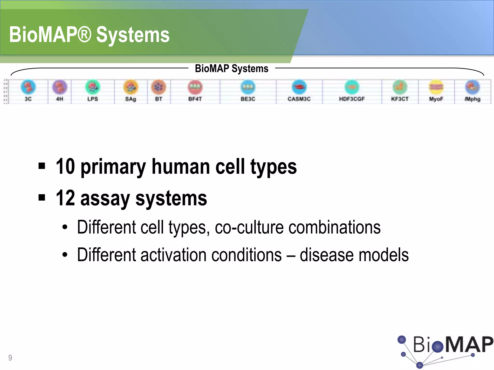 Selection of Safer and More Effective Anti-inflammatory Kinase ...