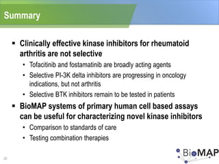 Selection of Safer and More Effective Anti-inflammatory Kinase ...