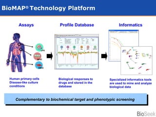 Primary Human Cell Systems Analysis of Drug Mechanisms | PPT