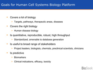 Primary Human Cell Systems Analysis of Drug Mechanisms | PPT