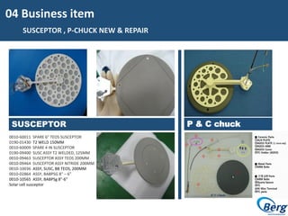 Berg semi company profile | PDF | Business | Business and Finance