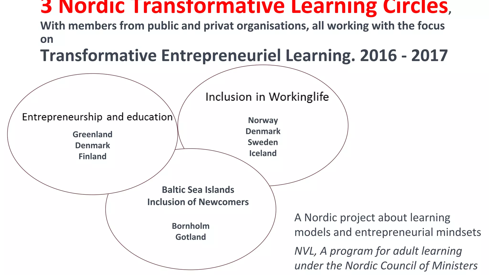 Transformative Learning Circles | PPT