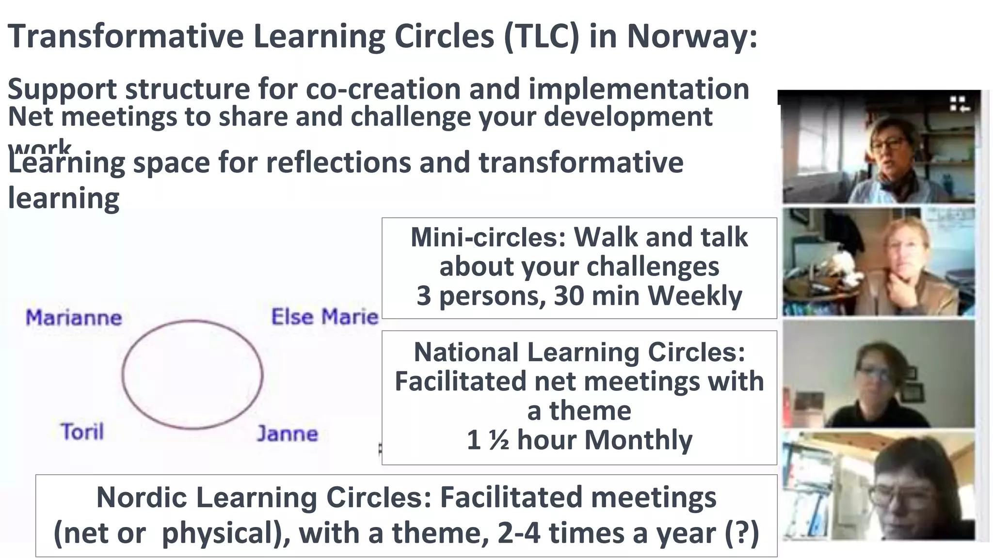 Transformative Learning Circles | PPT