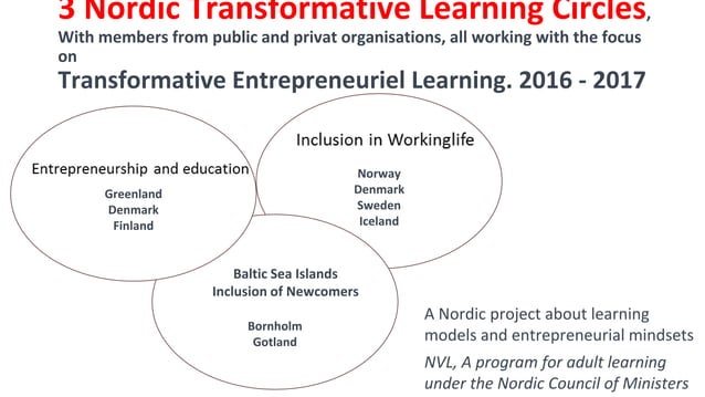 Transformative Learning Circles | PPT