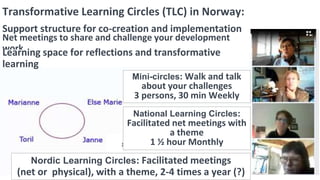 Transformative Learning Circles | PPTX