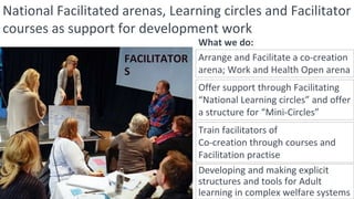 Transformative Learning Circles | PPTX