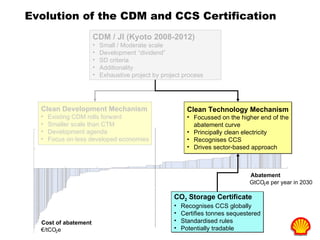 Bergen CCS Conference Presentation | PPT | Power and Energy Industry | Industries