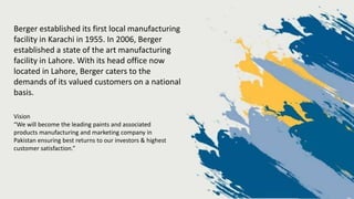 Berger Paints.pptx