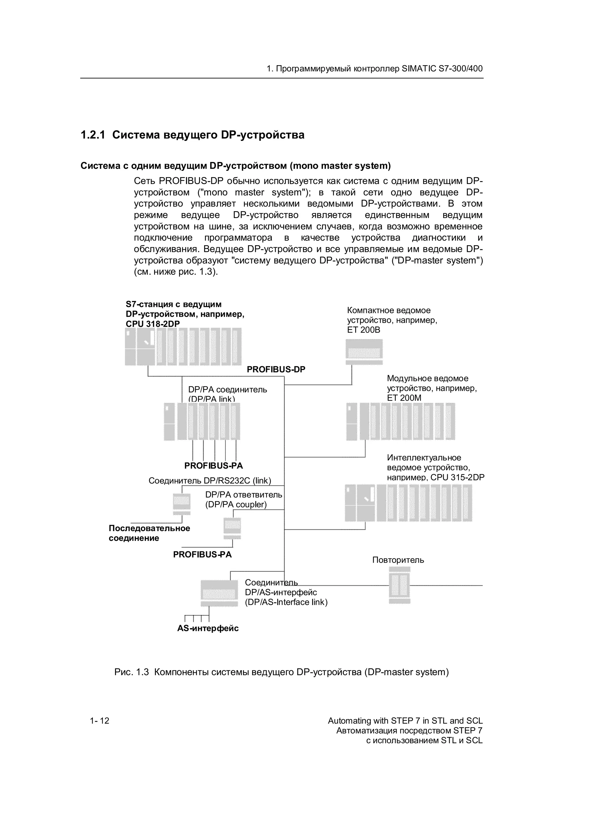 Berger step7 stl&scl-rus | PDF
