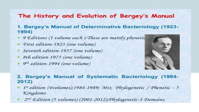 Bergey’s manual classificationBergey’s manual classification.pptx