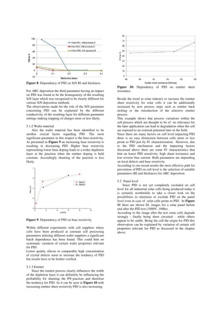 Potential Induced Degradation of solar cells and panels | PDF