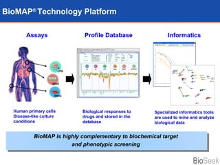 BioMAP ® Primary Human Cell-Based Systems for Drug Discovery | PPT
