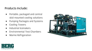 Flare Gas Recovery Innovations for Wellhead Gas Emissions | PDF