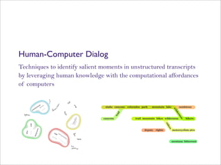 Conversation Clusters: Grouping Conversation Through Human Computer ...