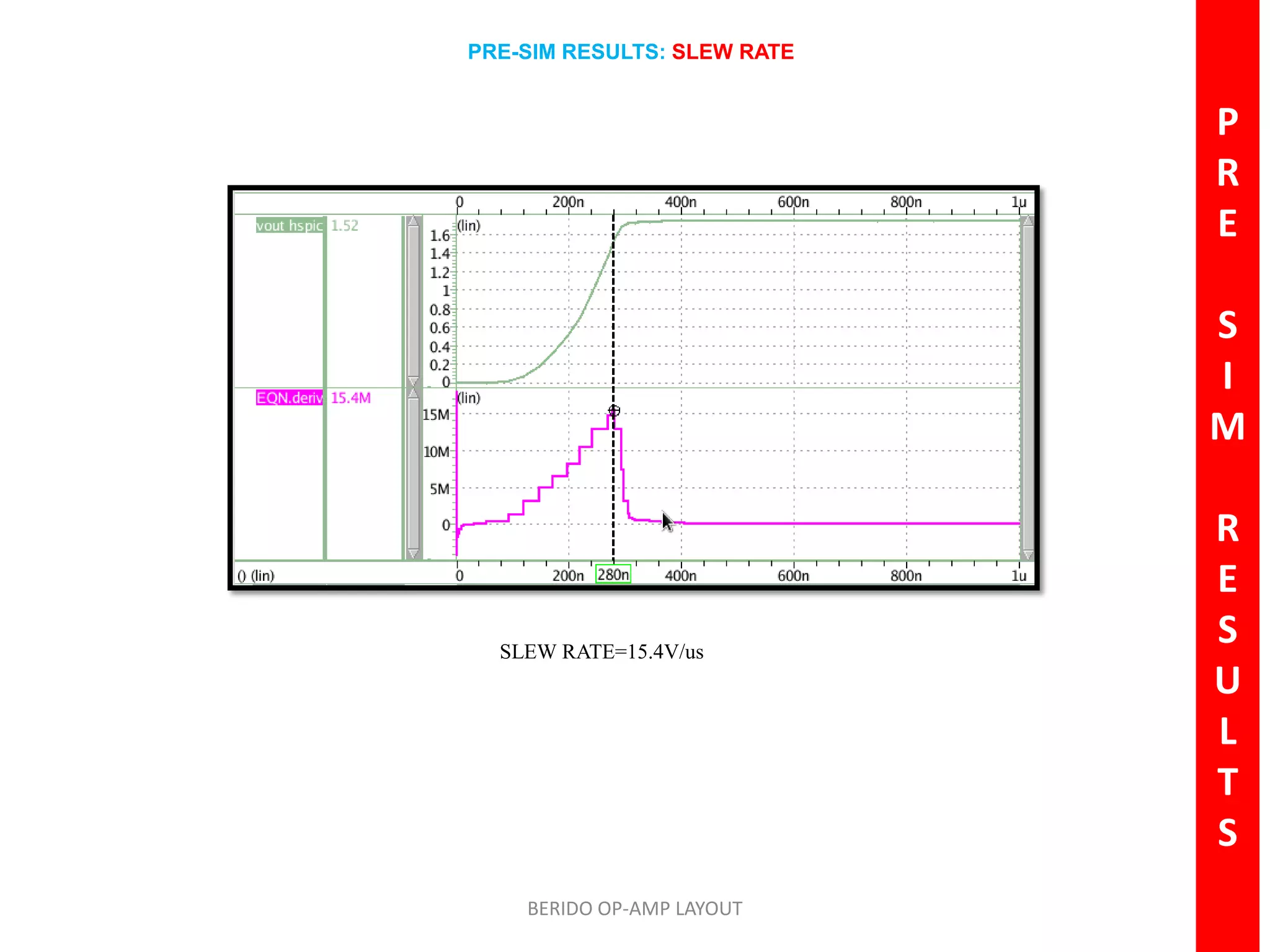 Berido op layout | PDF