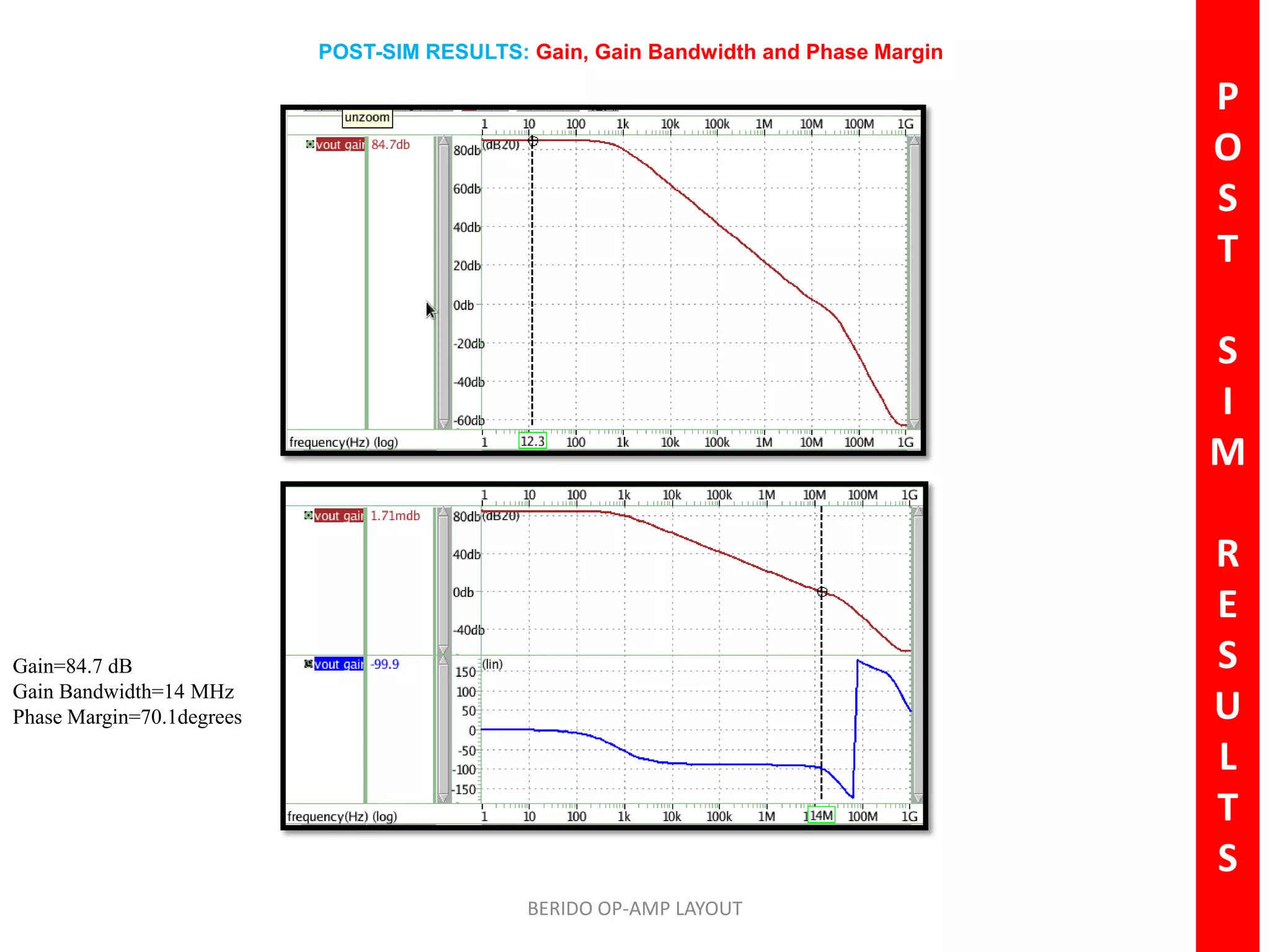 Berido op layout | PDF
