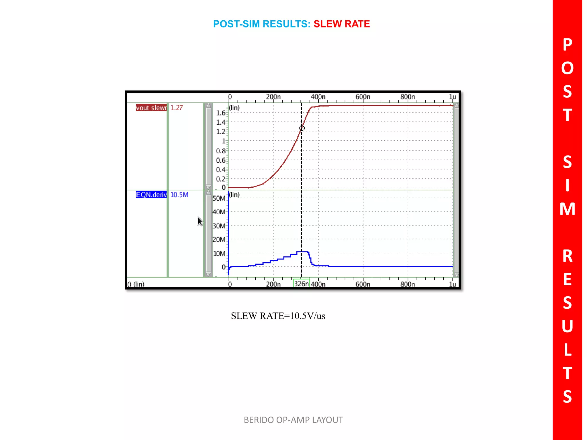 Berido op layout | PDF