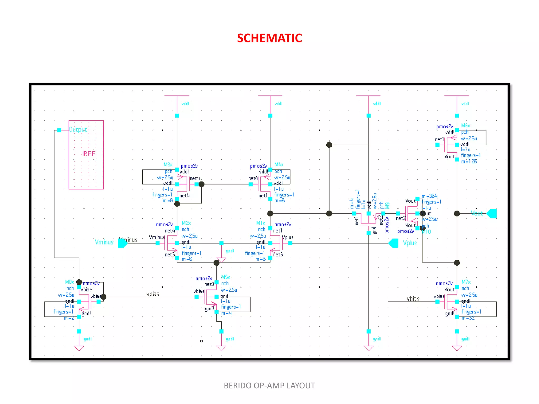Berido op layout | PDF
