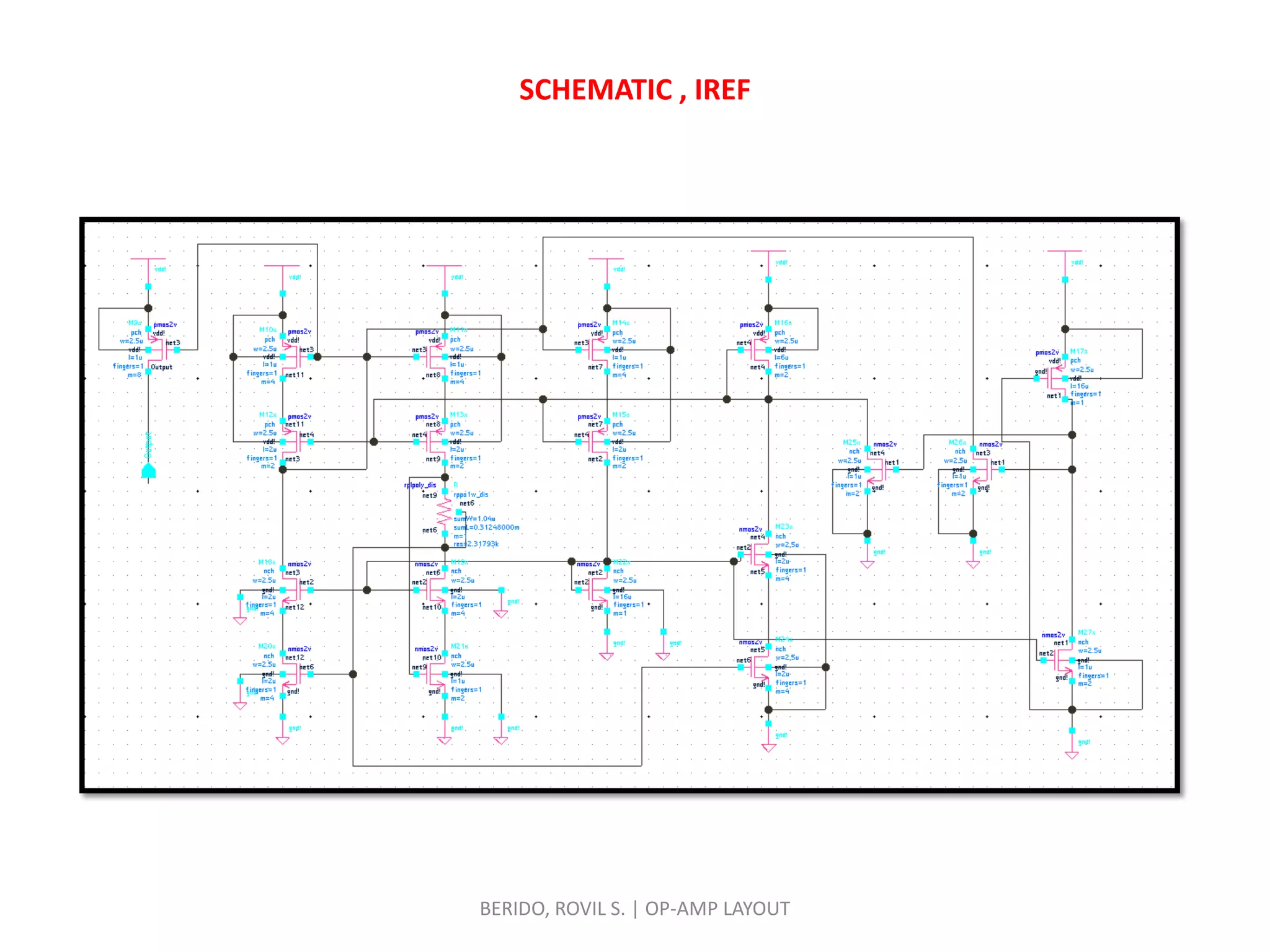 Berido op layout | PDF