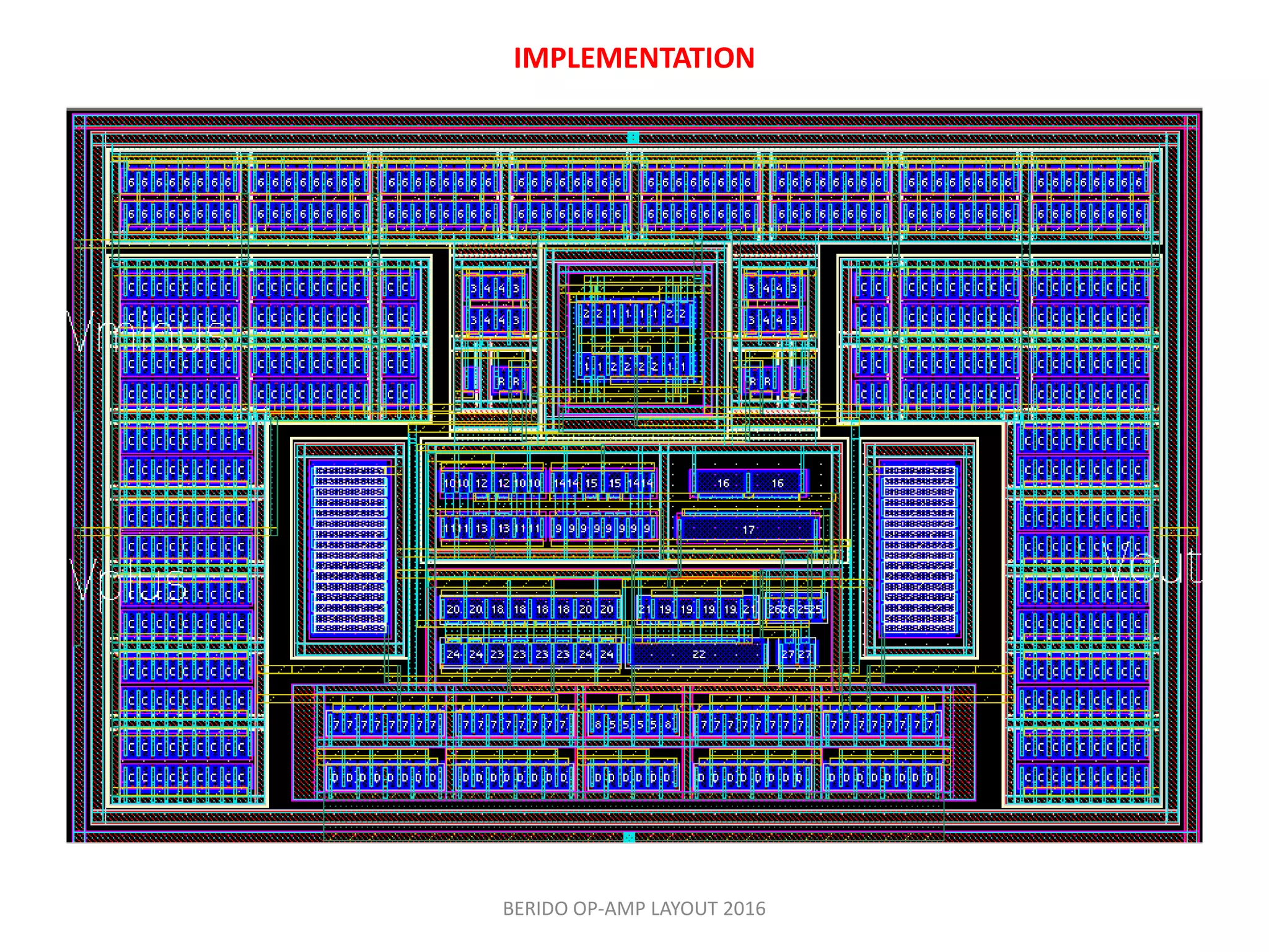 Berido op layout | PDF