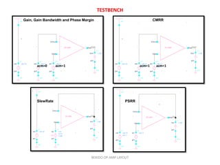 Berido op layout | PDF | Digital Audio | Computer Software and Applications