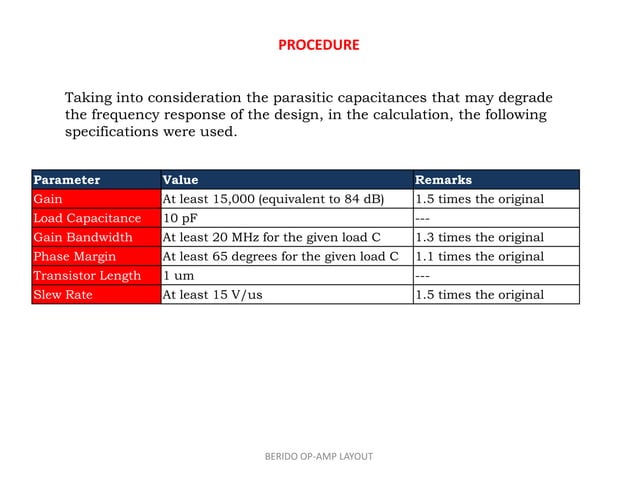 Berido op layout | PDF | Digital Audio | Computer Software and Applications