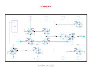 Berido op layout | PDF | Digital Audio | Computer Software and Applications