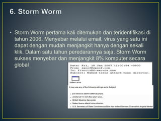 Berikut 15 virus komputer dan dampaknya | PPTX