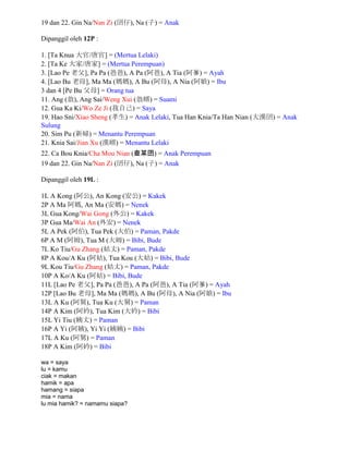 Berikut ini kumpulan dari berbagai kata | PDF