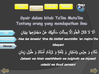 Beriman dan berilmu | PPT