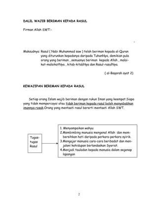 Beriman kepada rasul | DOC