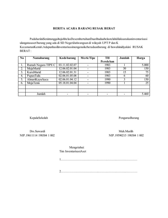 Berita acara-barang-rusak-berat | DOCX
