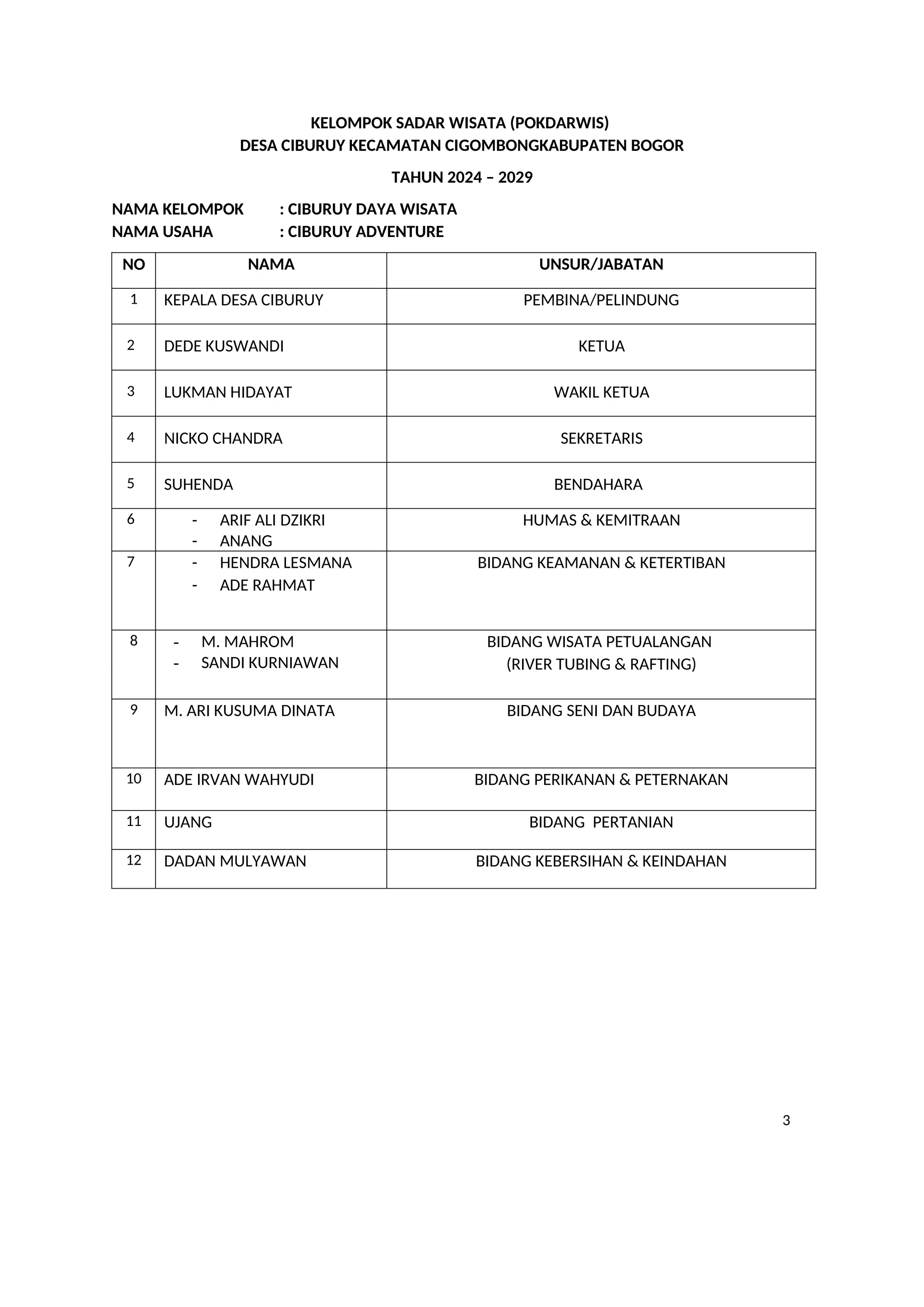 berita acara untuk memudahkan dalam sebuah perjanjian | DOCX