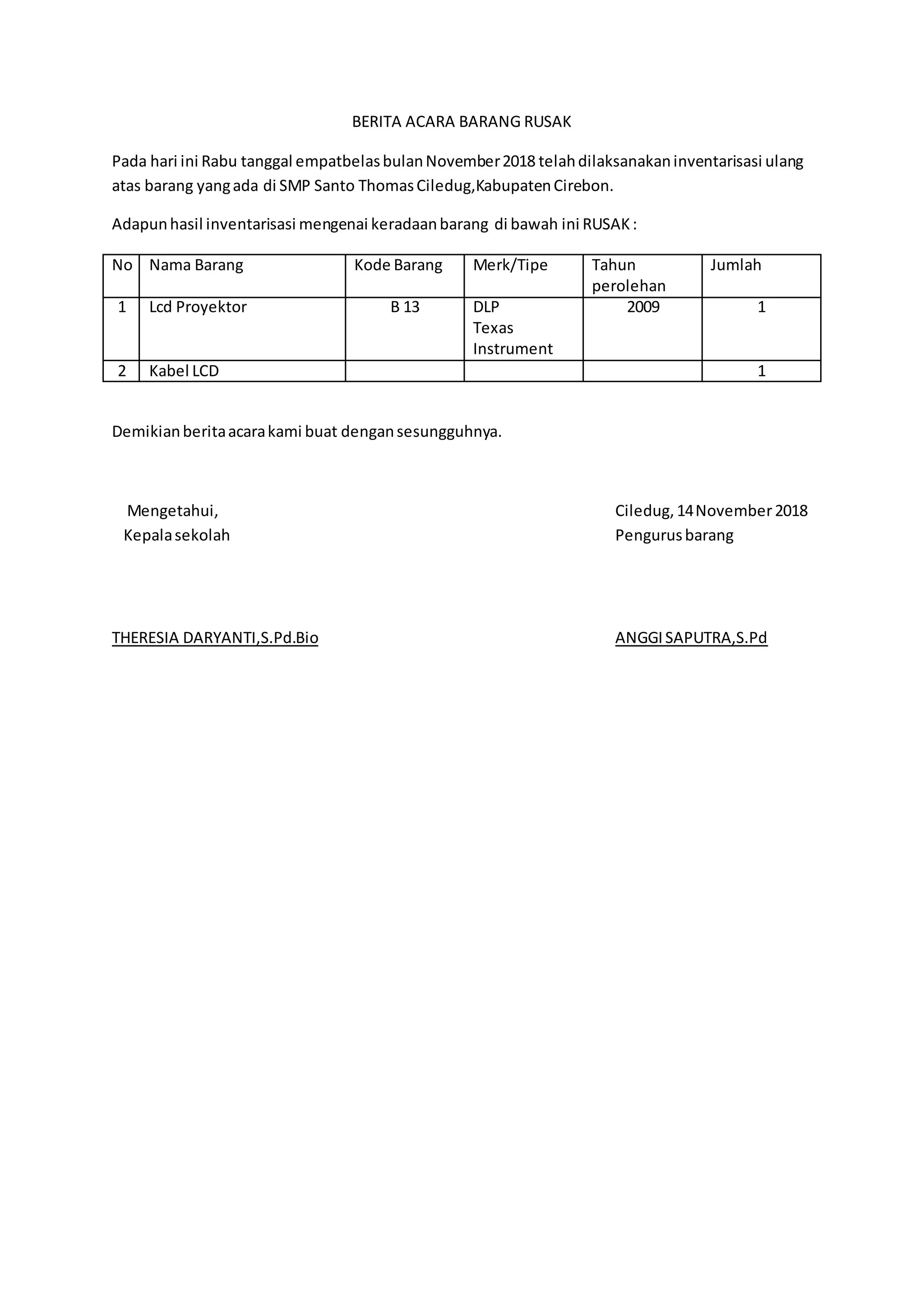 Berita acara barang rusak | DOCX